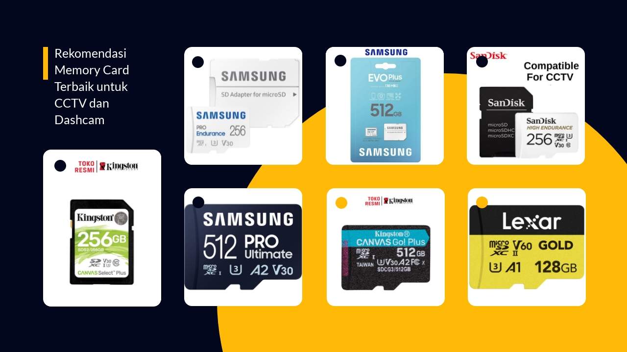 Rekomendasi Memory Card Terbaik untuk CCTV dan Dashcam